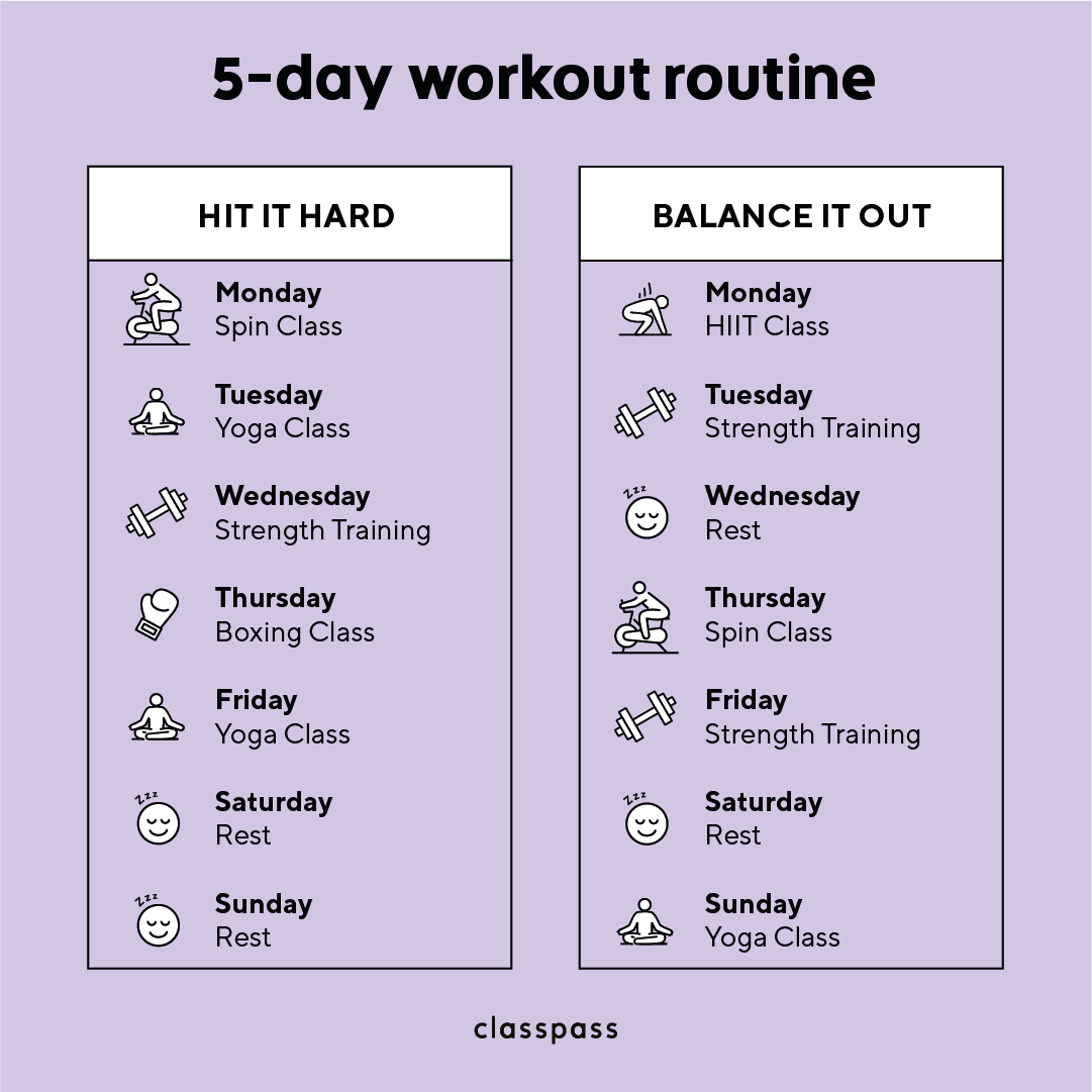 5 Day Workout Routine ClassPass Blog